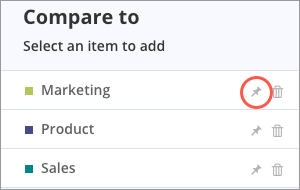 Create a Legend Item Comparison