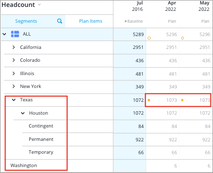 Reopen a Consolidated Subplan